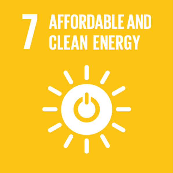 New SDGs – AEON MALL Cambodia